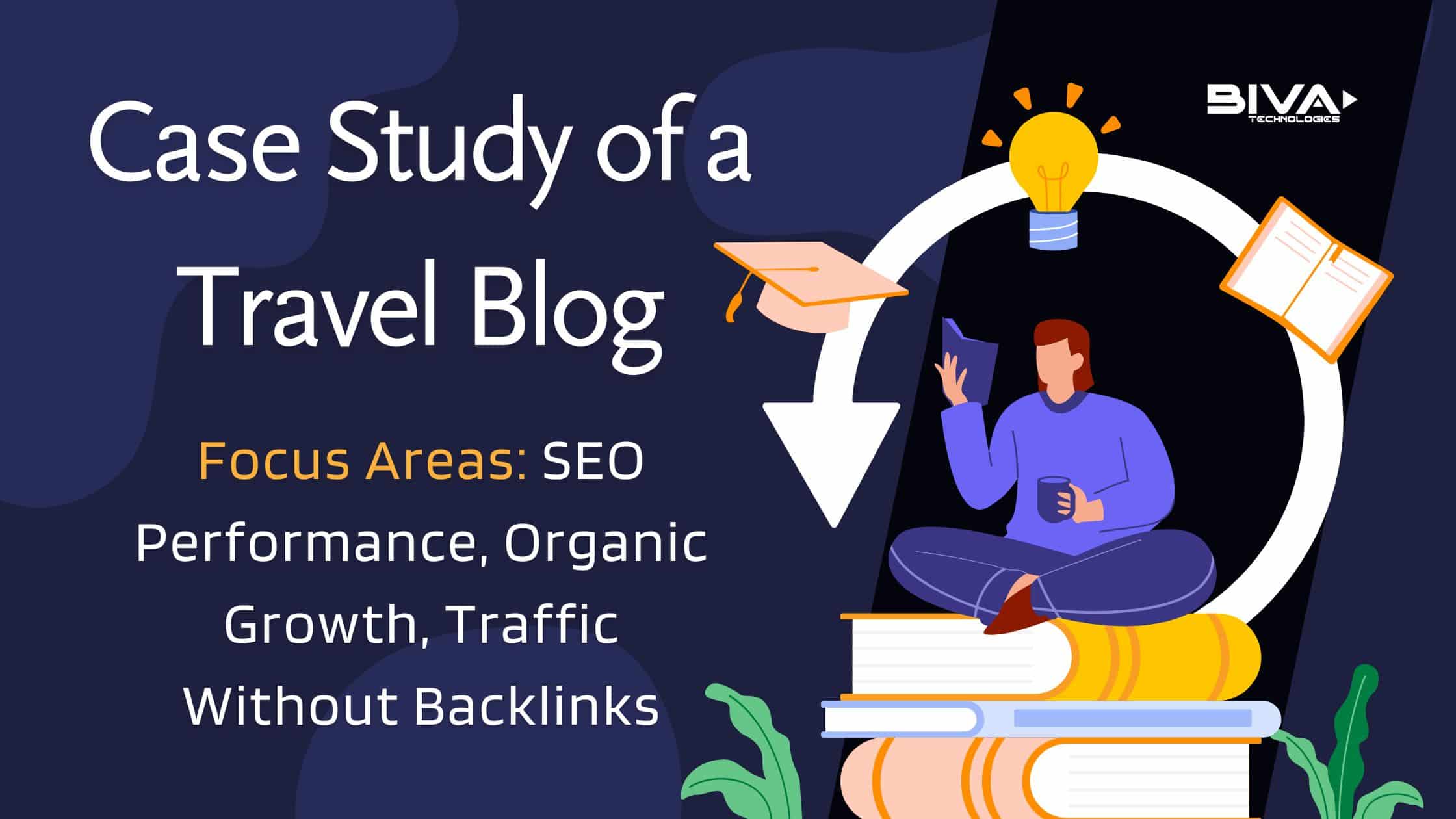 Digital Marketing Blog - Biva Technologies